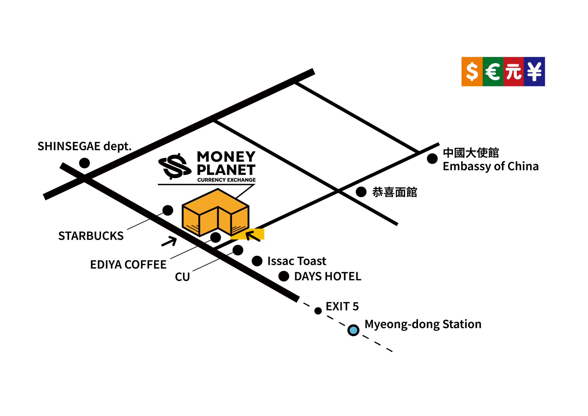 MAP – MONEY PLANET